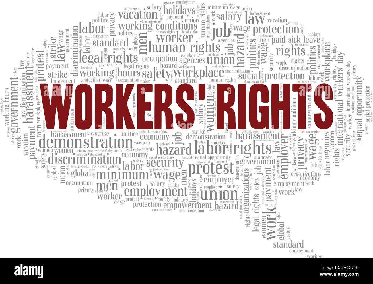 Workers' rights vector illustration word cloud isolated on a white ...