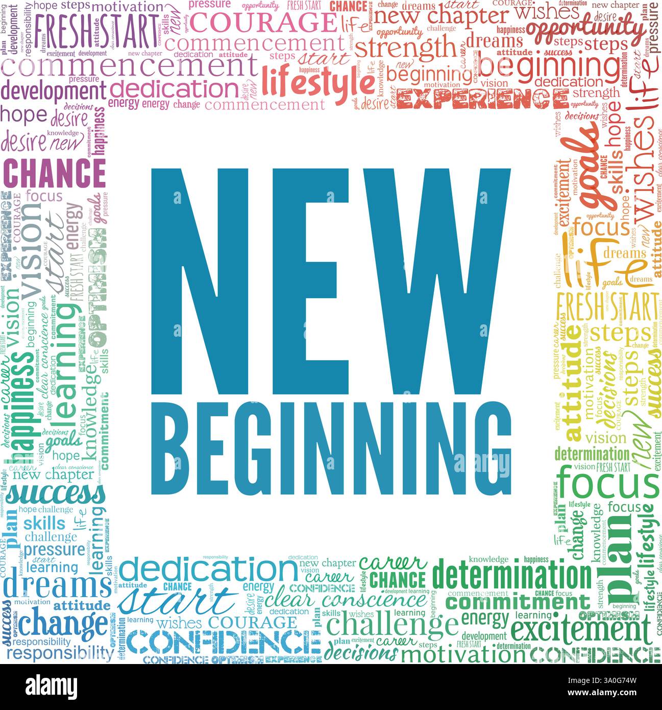 New Beginning vector illustration word cloud isolated on a white ...