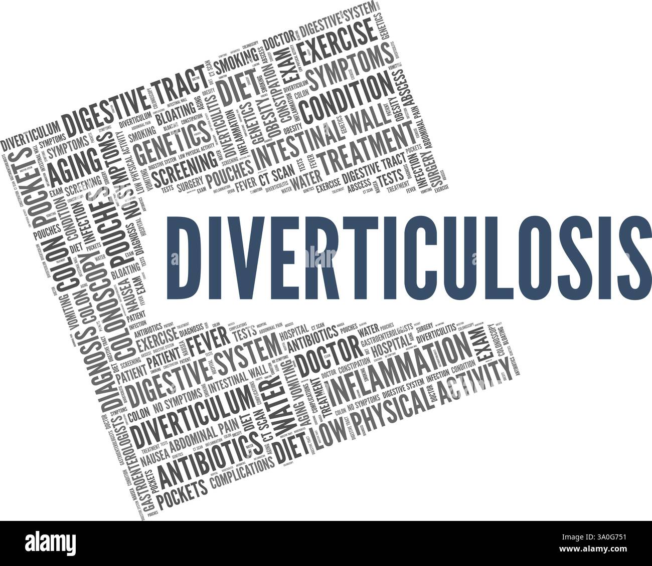 Diverticulosis vector illustration word cloud isolated on a white background Stock Vector Image ...