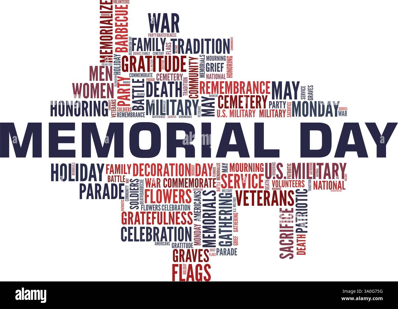 Memorial Day vector illustration word cloud isolated on a white ...