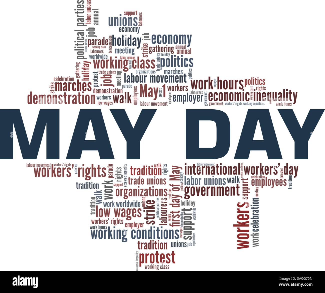 May Day - International Workers' Day vector illustration word cloud ...