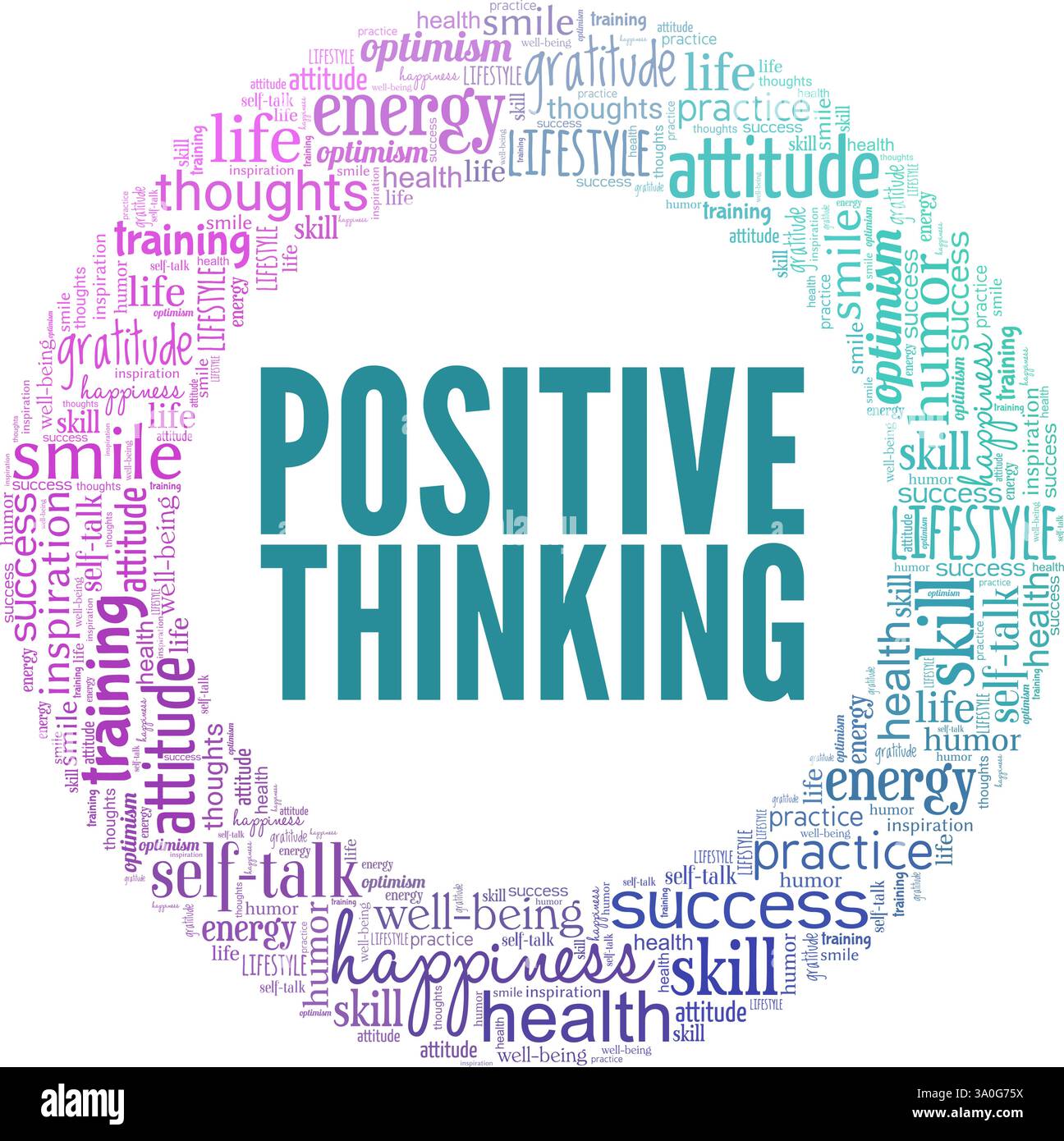 Positive Thinking vector illustration word cloud isolated on a white ...