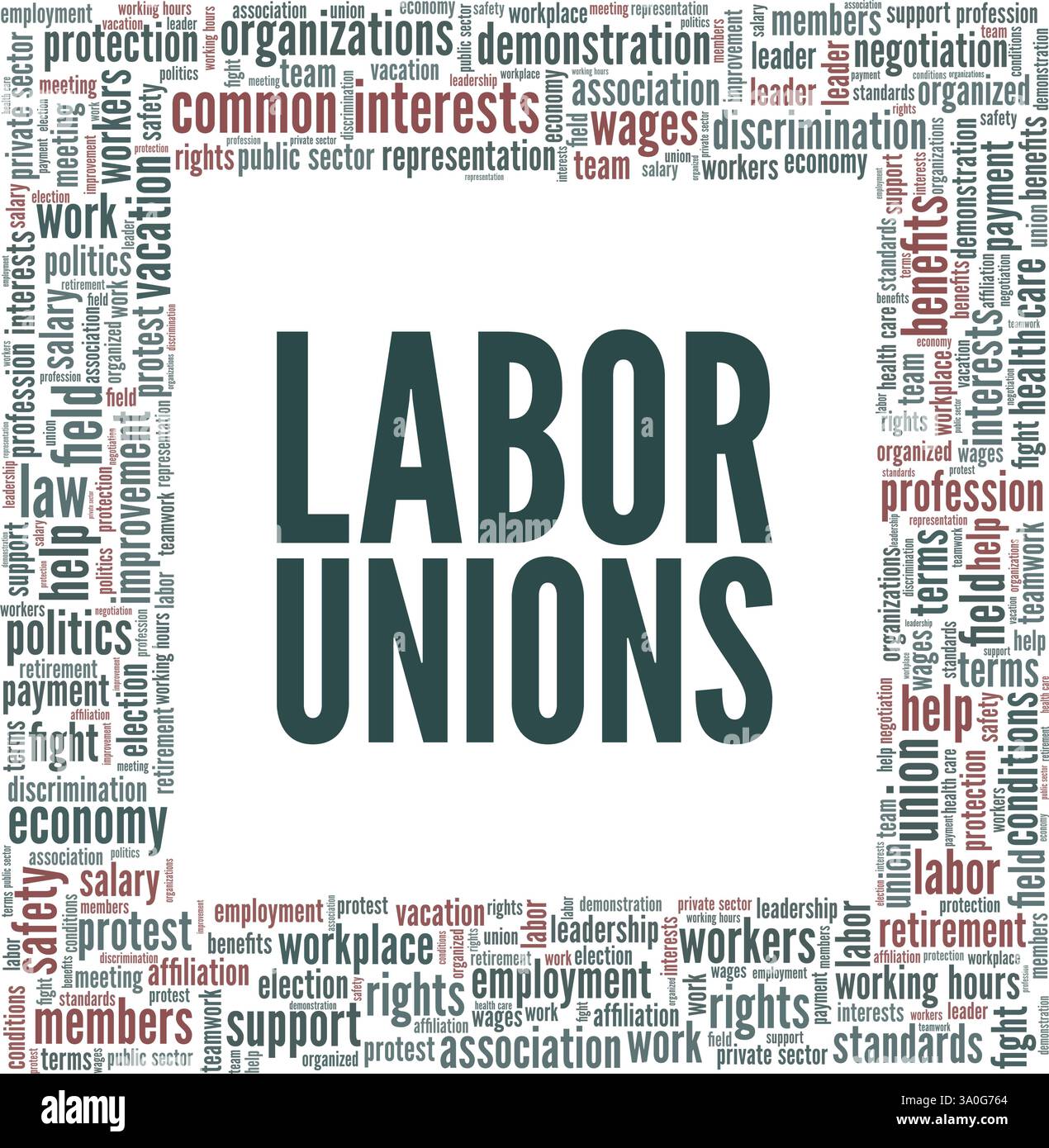 Labor Unions vector illustration word cloud isolated on a white ...