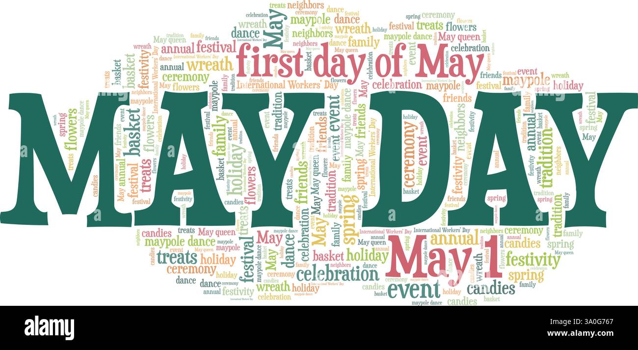 May Day - International Workers' Day vector illustration word cloud ...