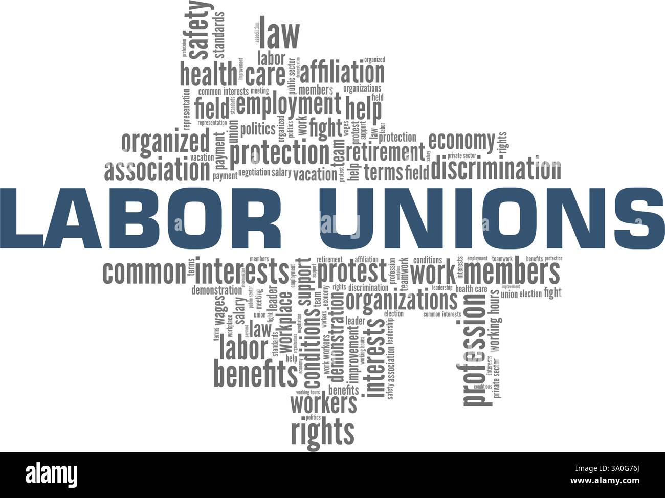 Labor Unions vector illustration word cloud isolated on a white ...