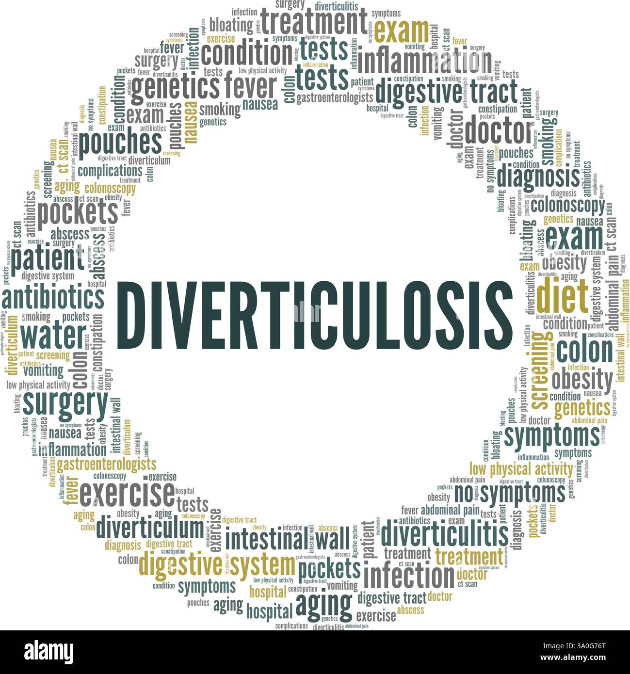 Diverticulosis vector illustration word cloud isolated on a white ...
