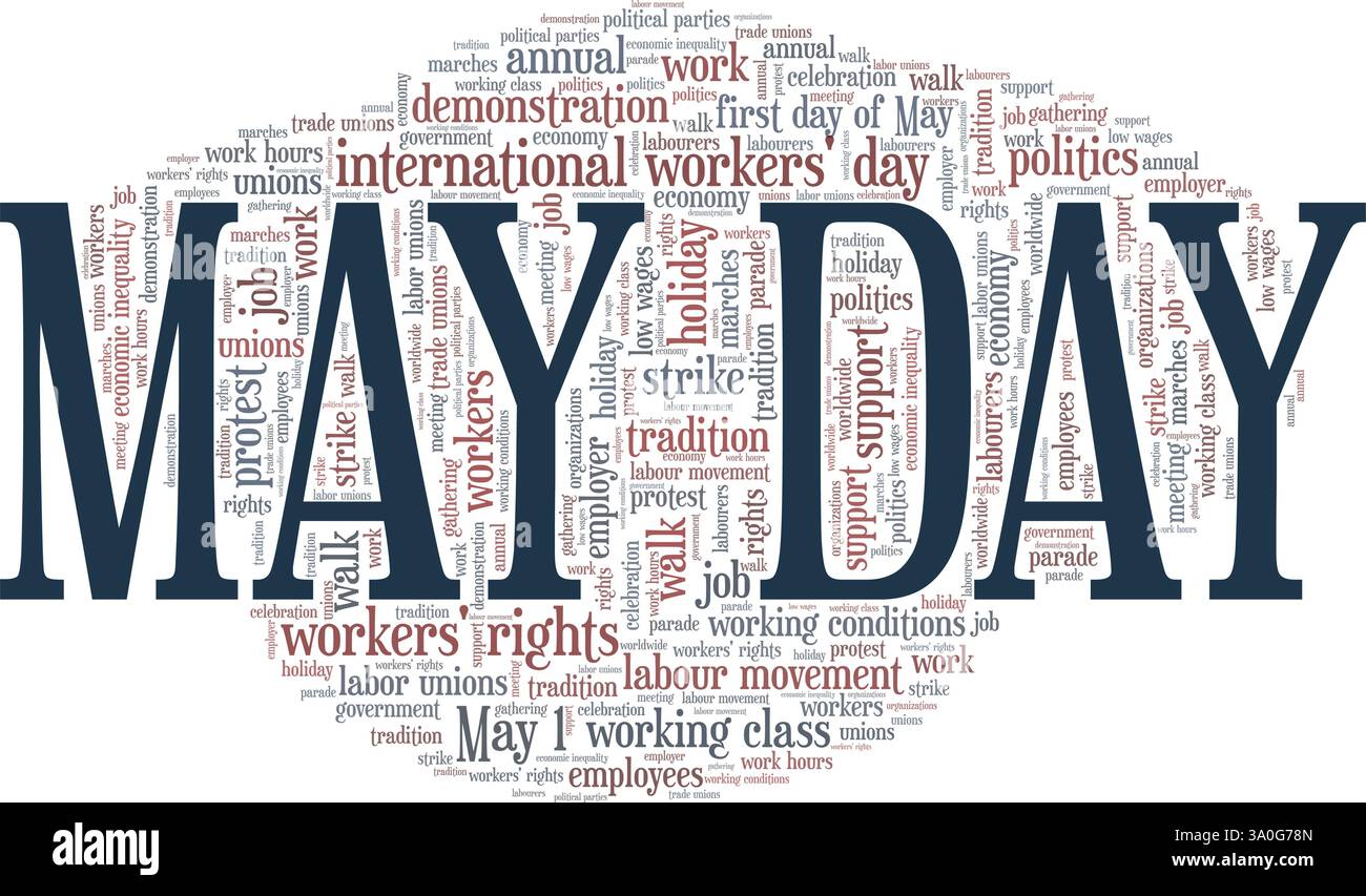 May Day - International Workers' Day vector illustration word cloud ...