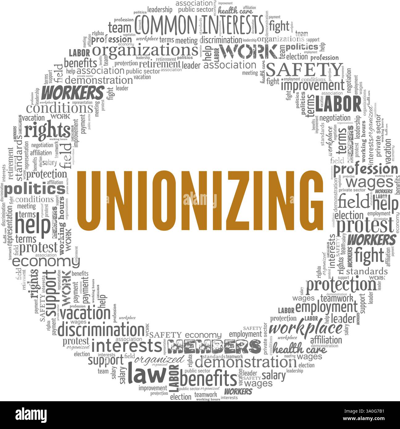 Unionizing vector illustration word cloud isolated on a white ...