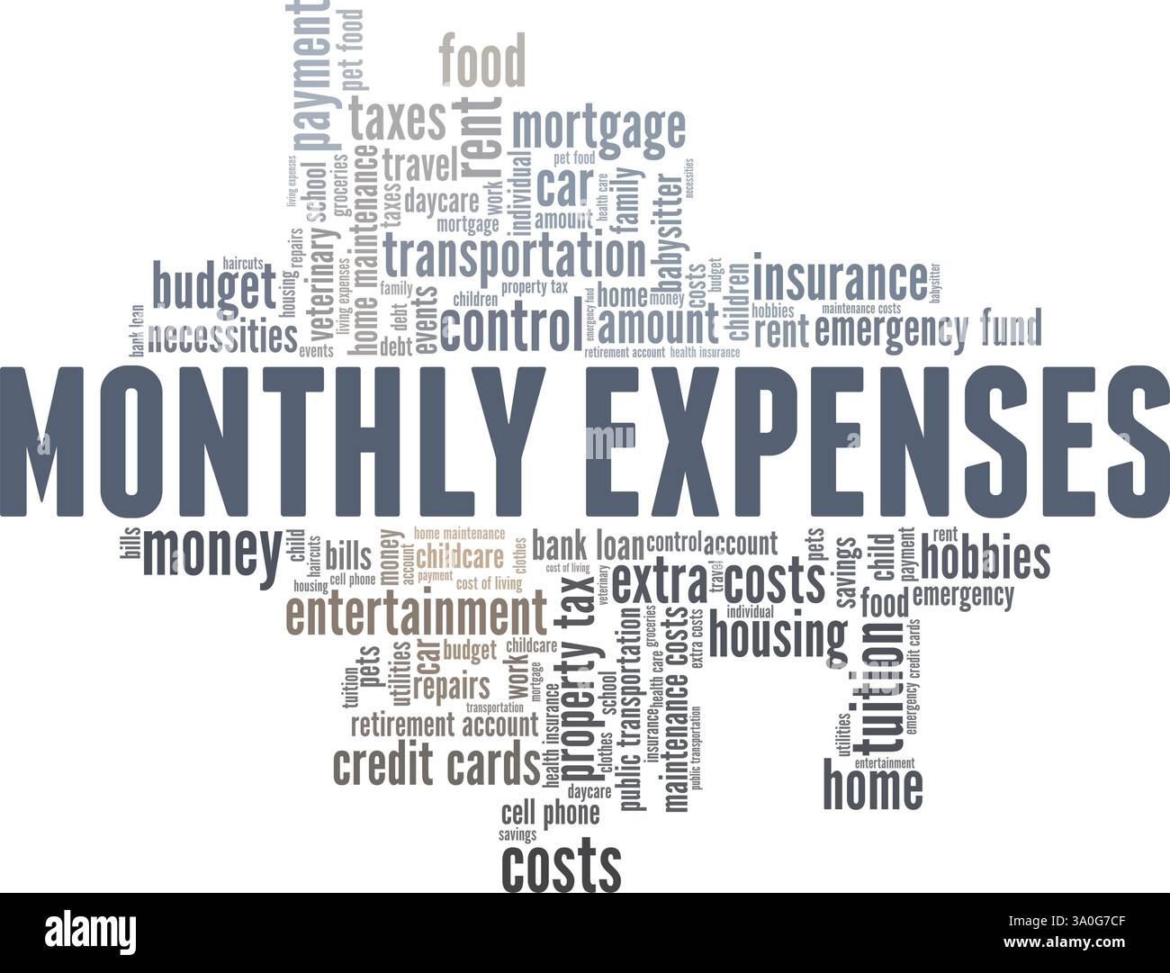 Monthly Expenses vector illustration word cloud isolated on a white background Stock Vector ...