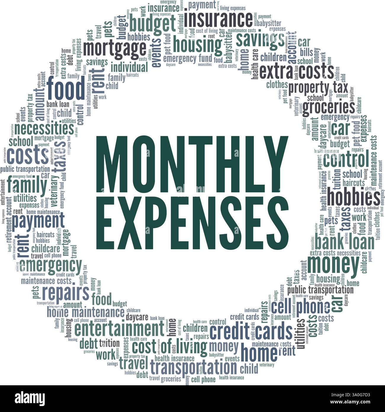 Monthly Expenses vector illustration word cloud isolated on a white ...