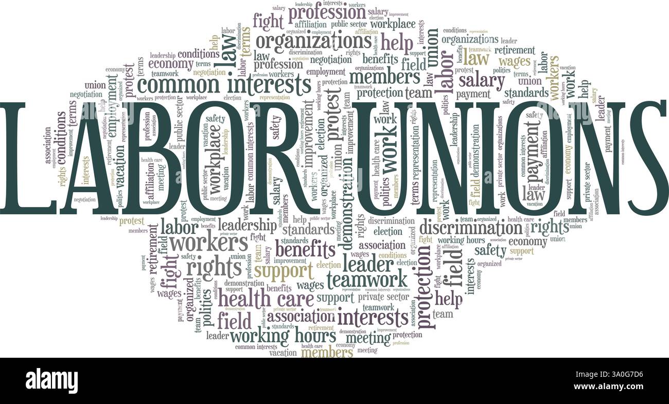 Labor Unions vector illustration word cloud isolated on a white ...
