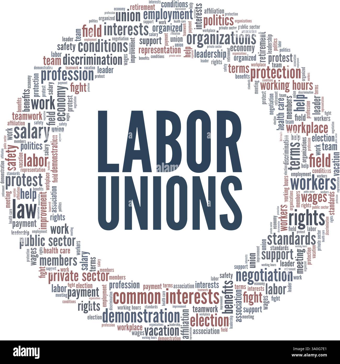Labor Unions vector illustration word cloud isolated on a white ...