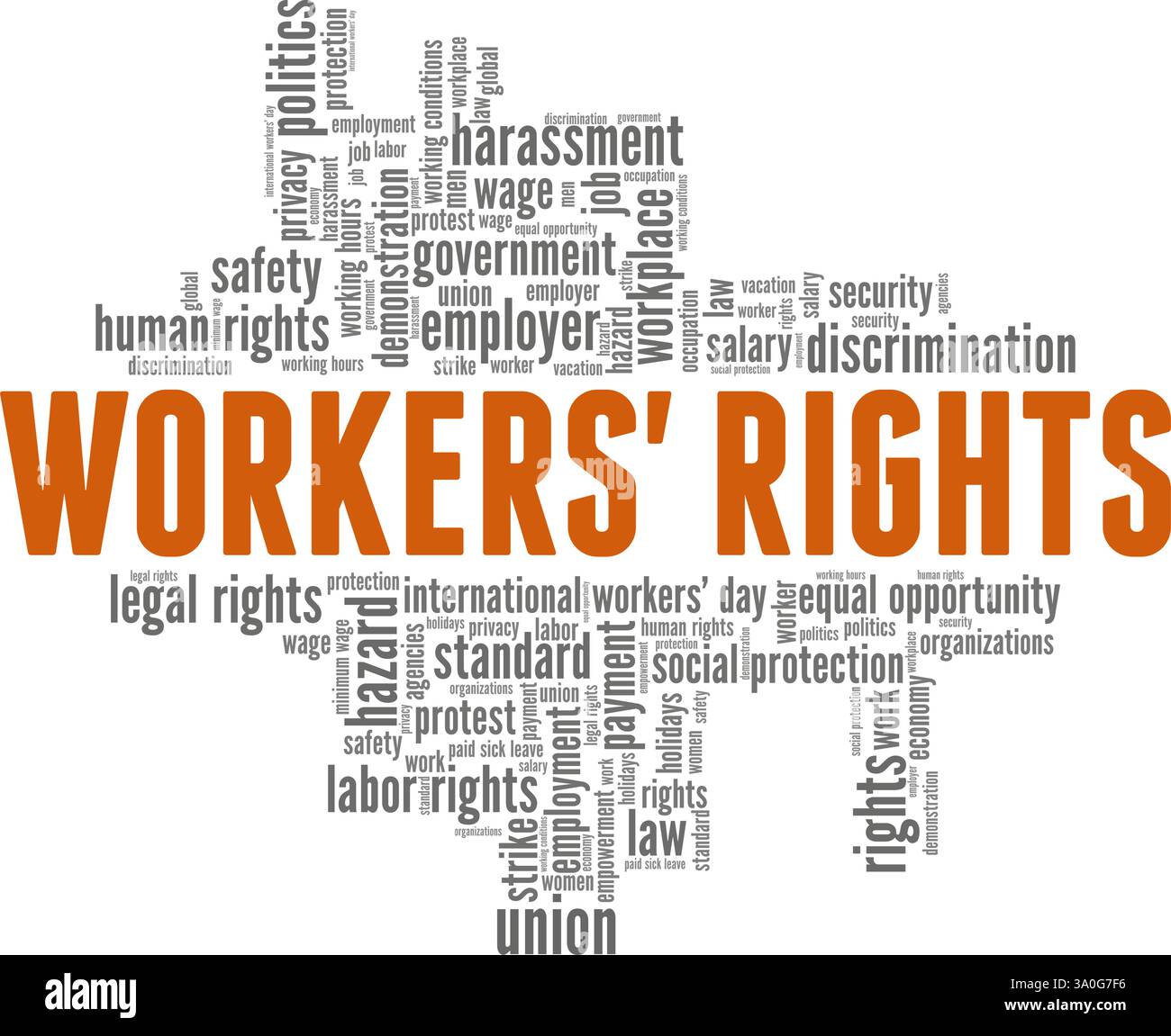 Workers' rights vector illustration word cloud isolated on a white ...