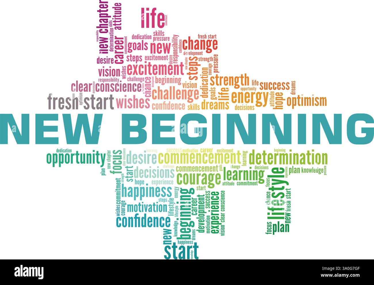 New Beginning vector illustration word cloud isolated on a white ...