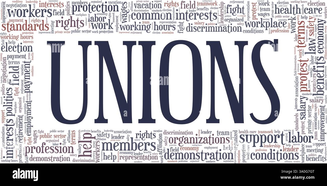 Unions vector illustration word cloud isolated on a white background ...