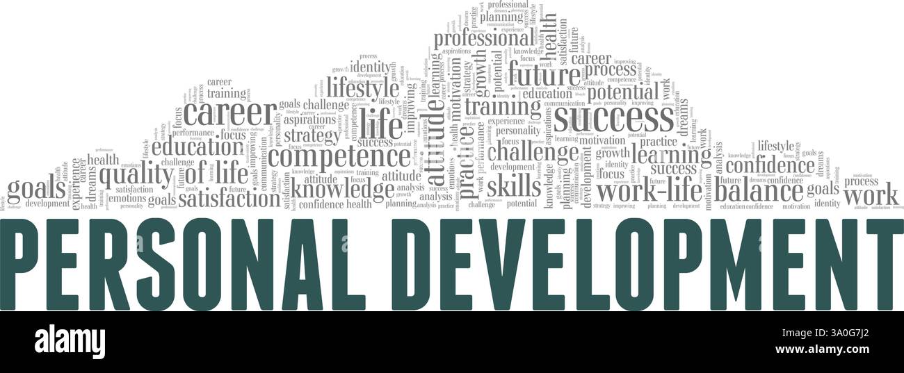 Personal Development vector illustration word cloud isolated on a white ...