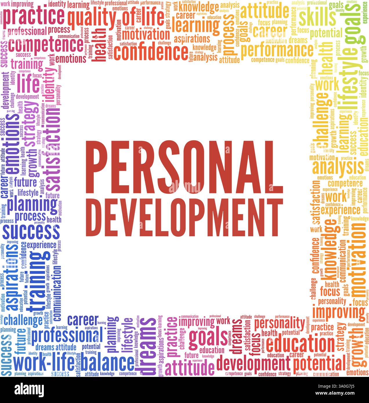 Personal Development vector illustration word cloud isolated on a white ...
