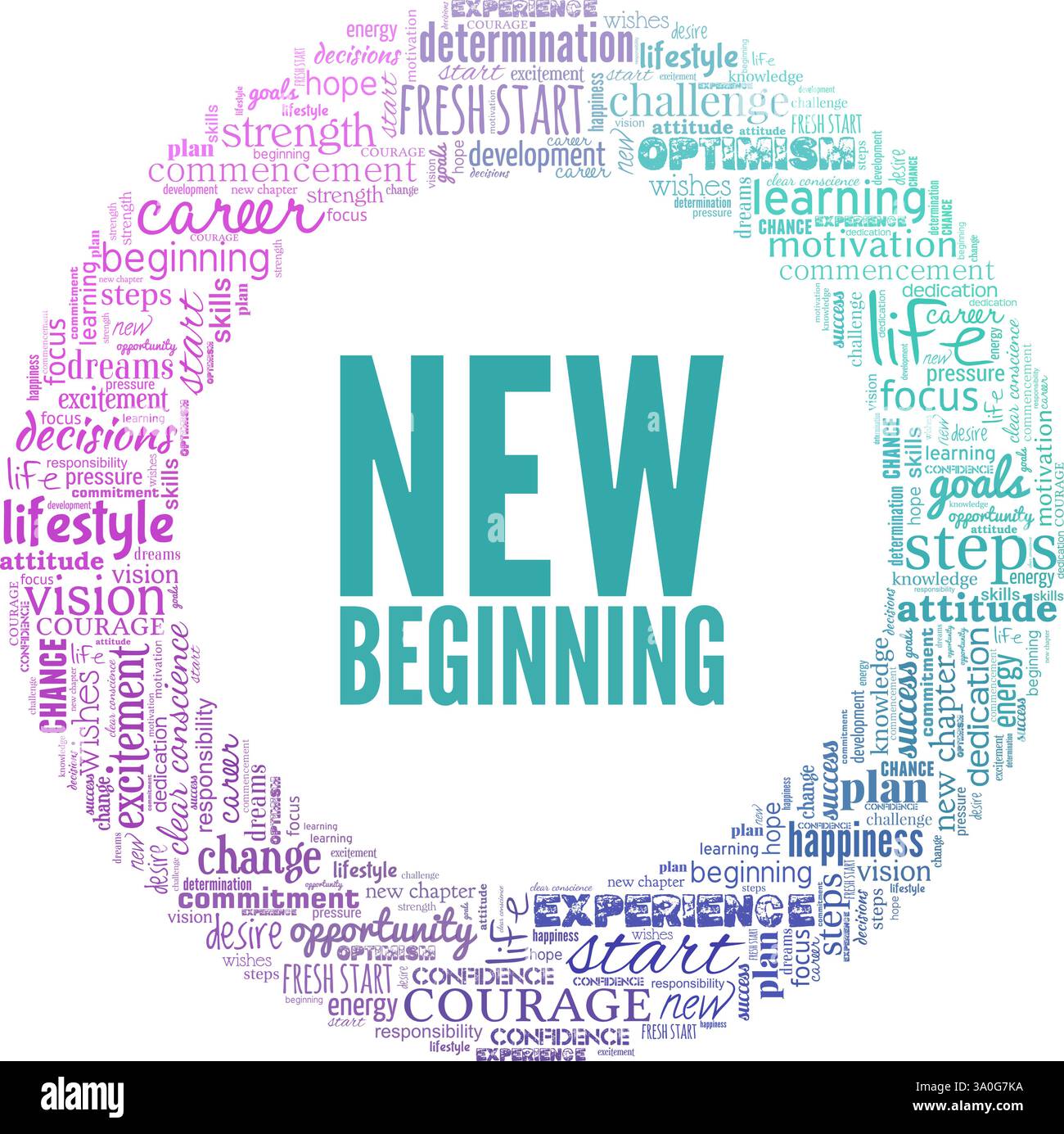 New Beginning vector illustration word cloud isolated on a white ...