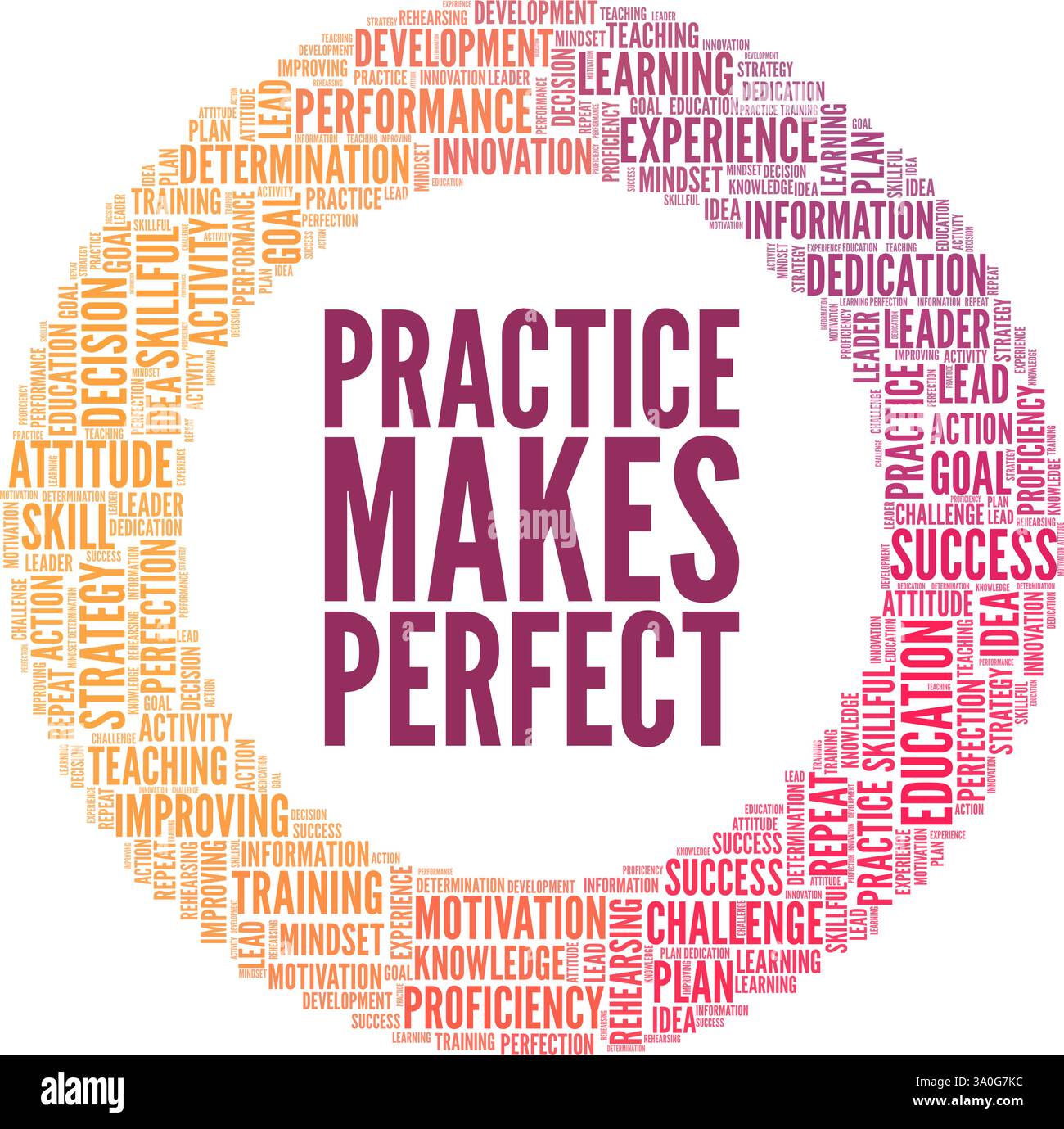 Practice Makes Perfect vector illustration word cloud isolated on a ...