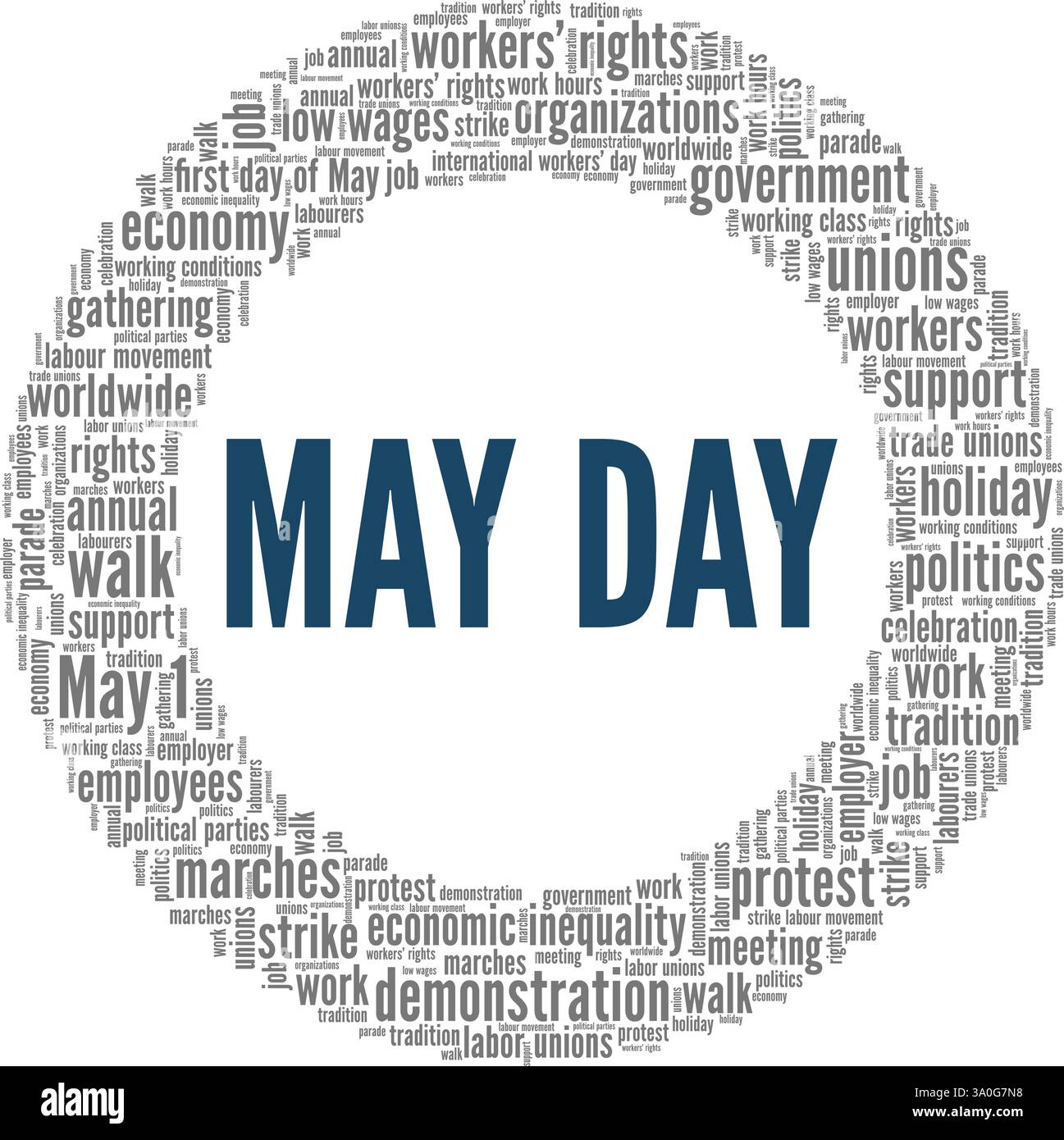 May Day - International Workers' Day vector illustration word cloud ...