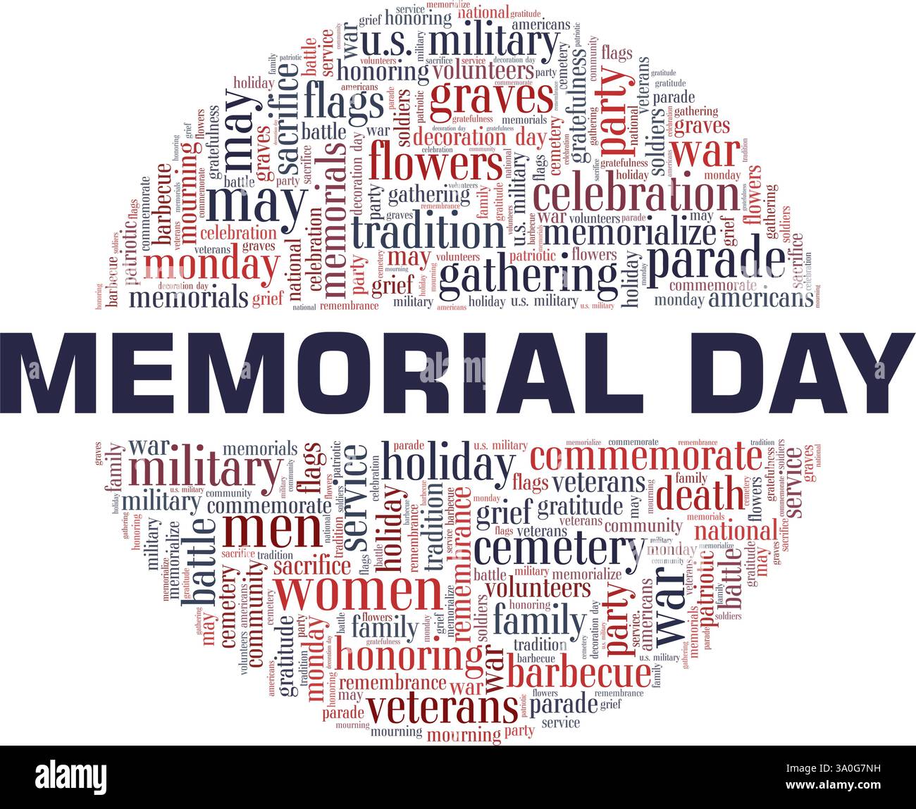 Memorial Day vector illustration word cloud isolated on a white ...