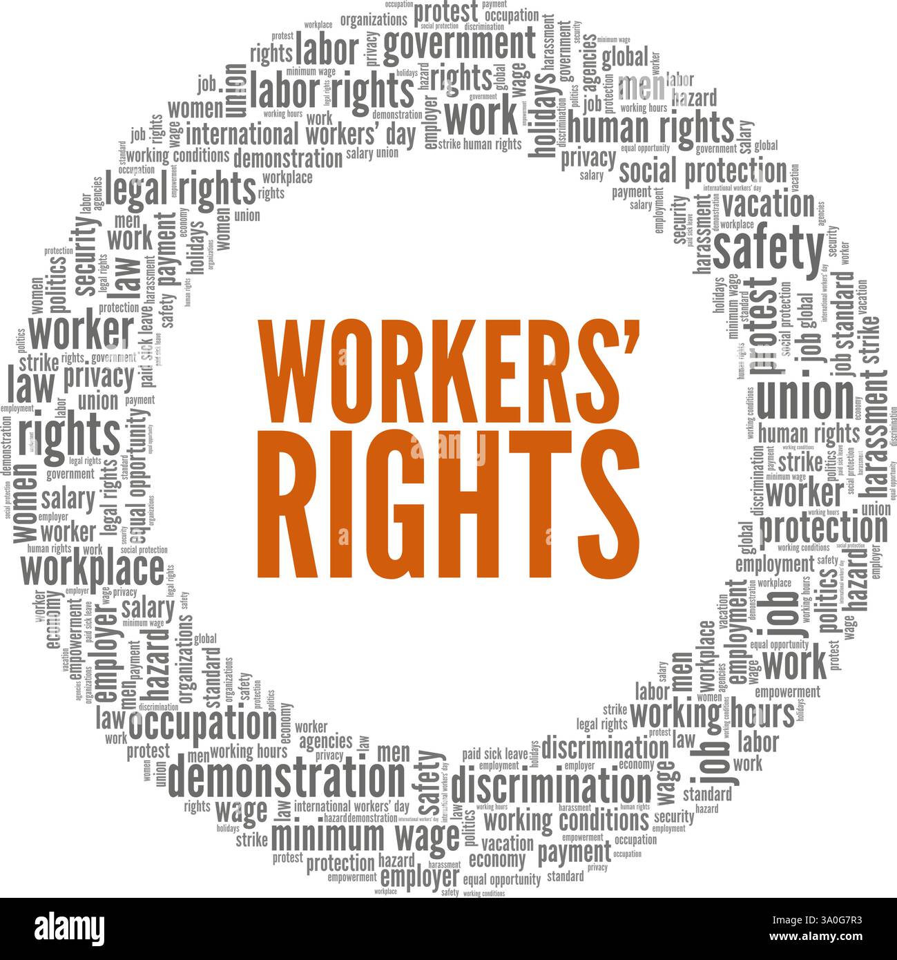 Workers' rights vector illustration word cloud isolated on a white ...