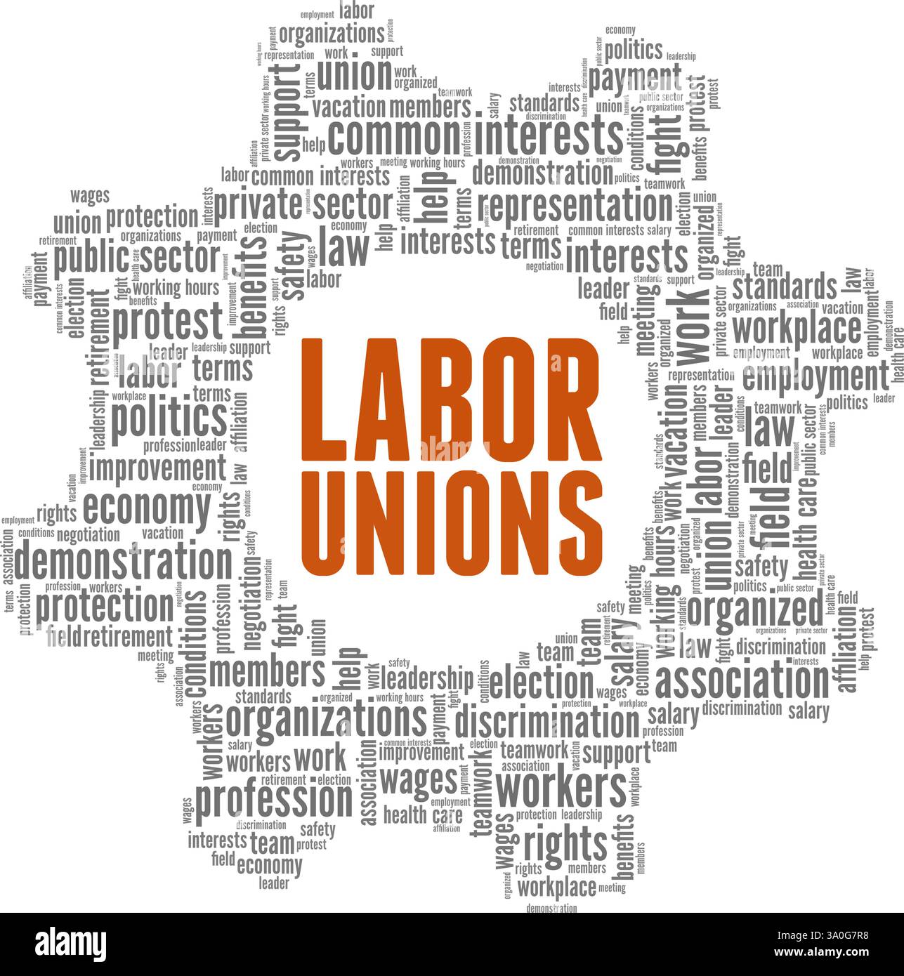 Labor Unions vector illustration word cloud isolated on a white ...