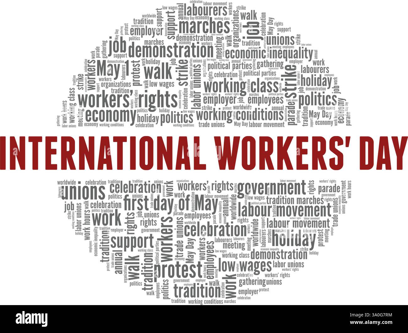 International Workers' Day - May Day vector illustration word cloud ...