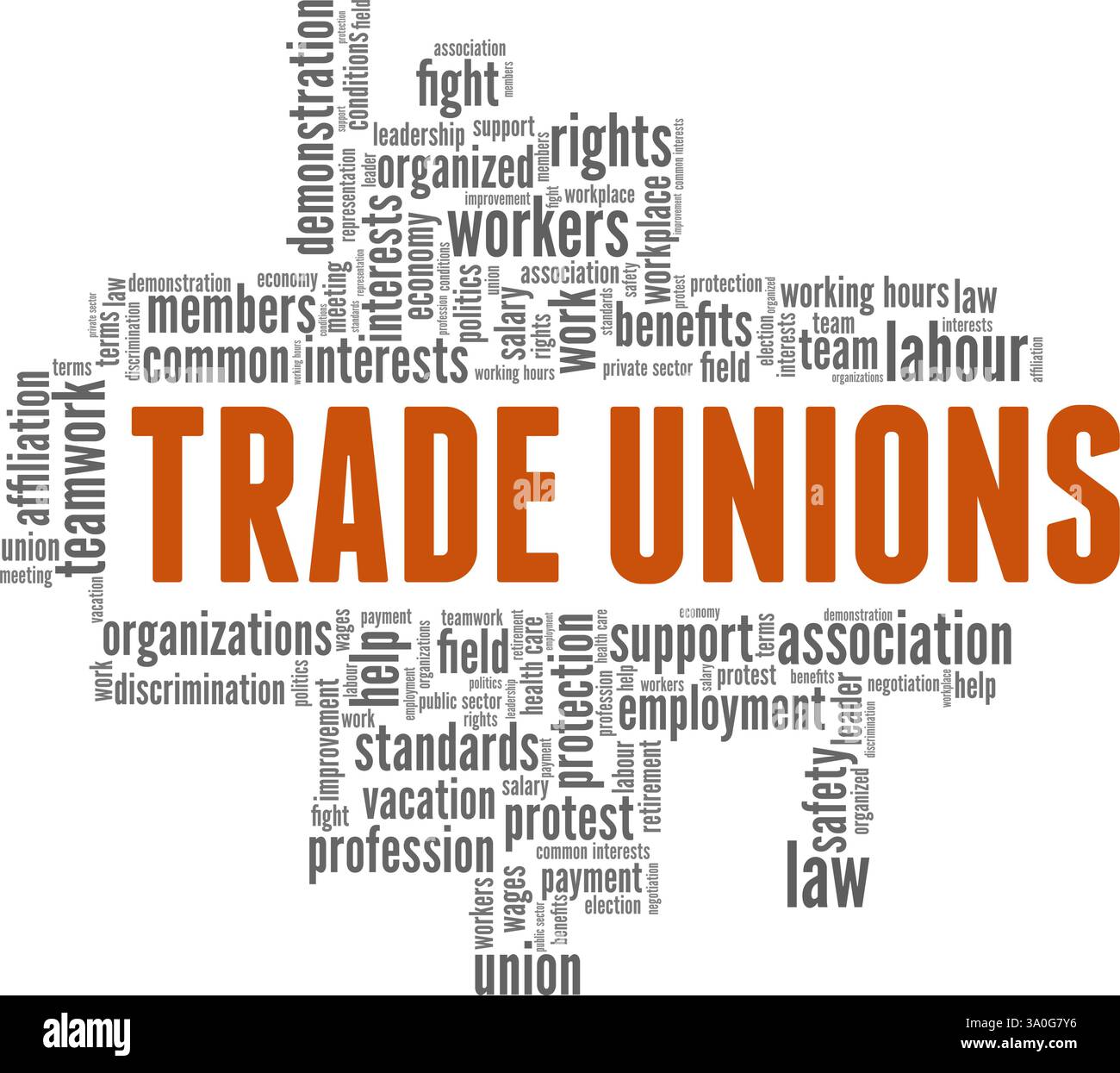 Trade Unions vector illustration word cloud isolated on a white ...