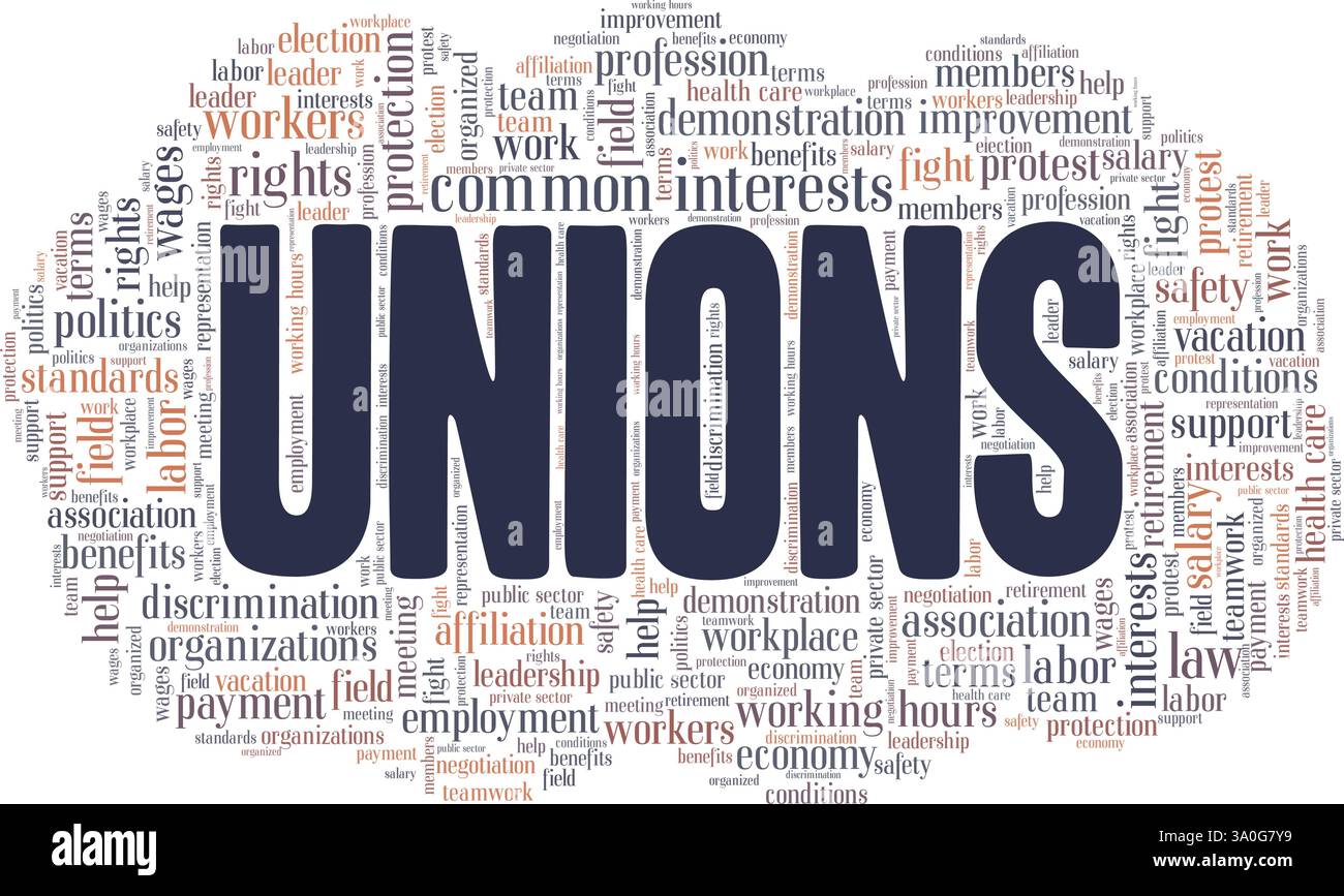 Unions vector illustration word cloud isolated on a white background ...