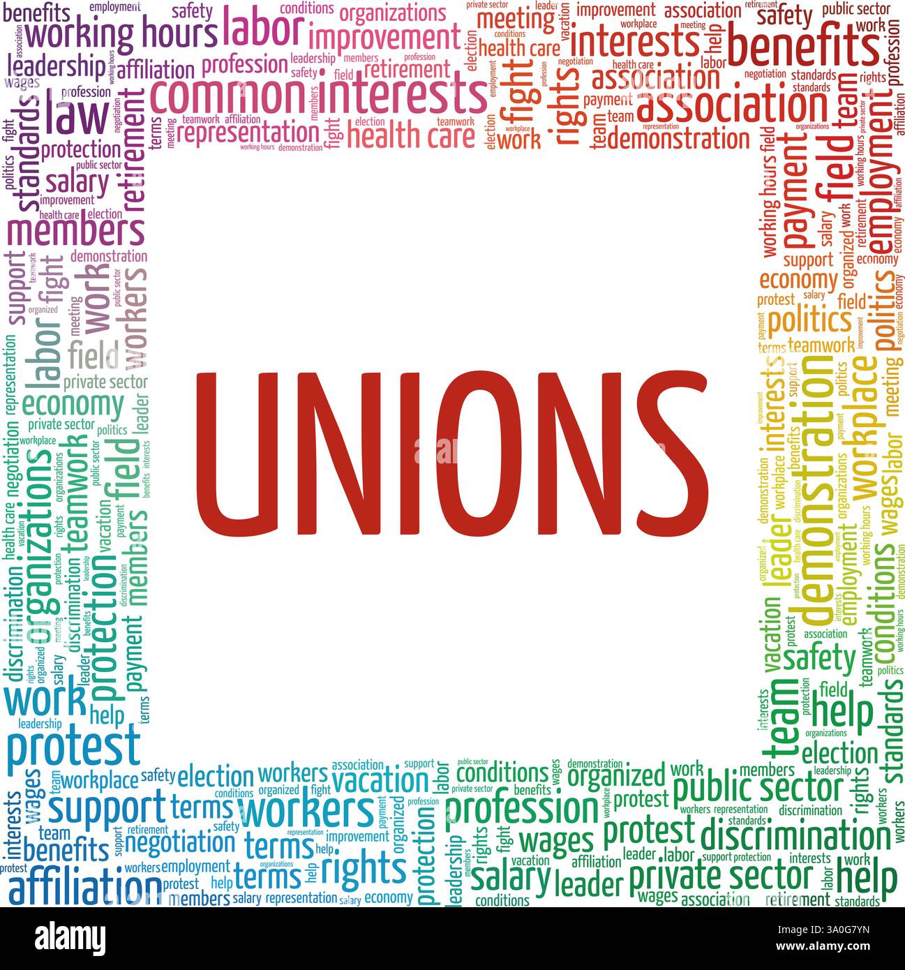 Unions vector illustration word cloud isolated on a white background ...