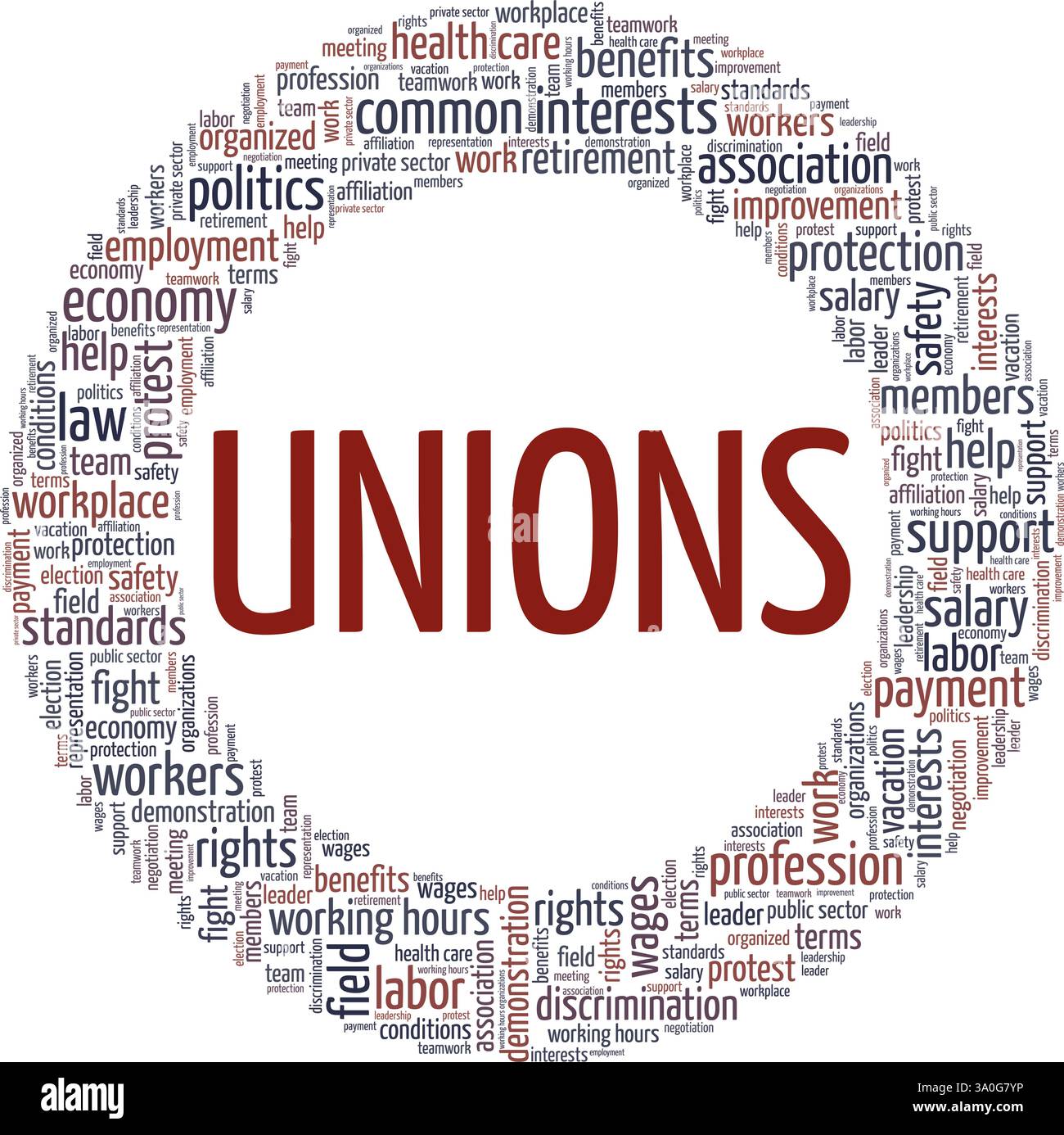 Unions vector illustration word cloud isolated on a white background ...