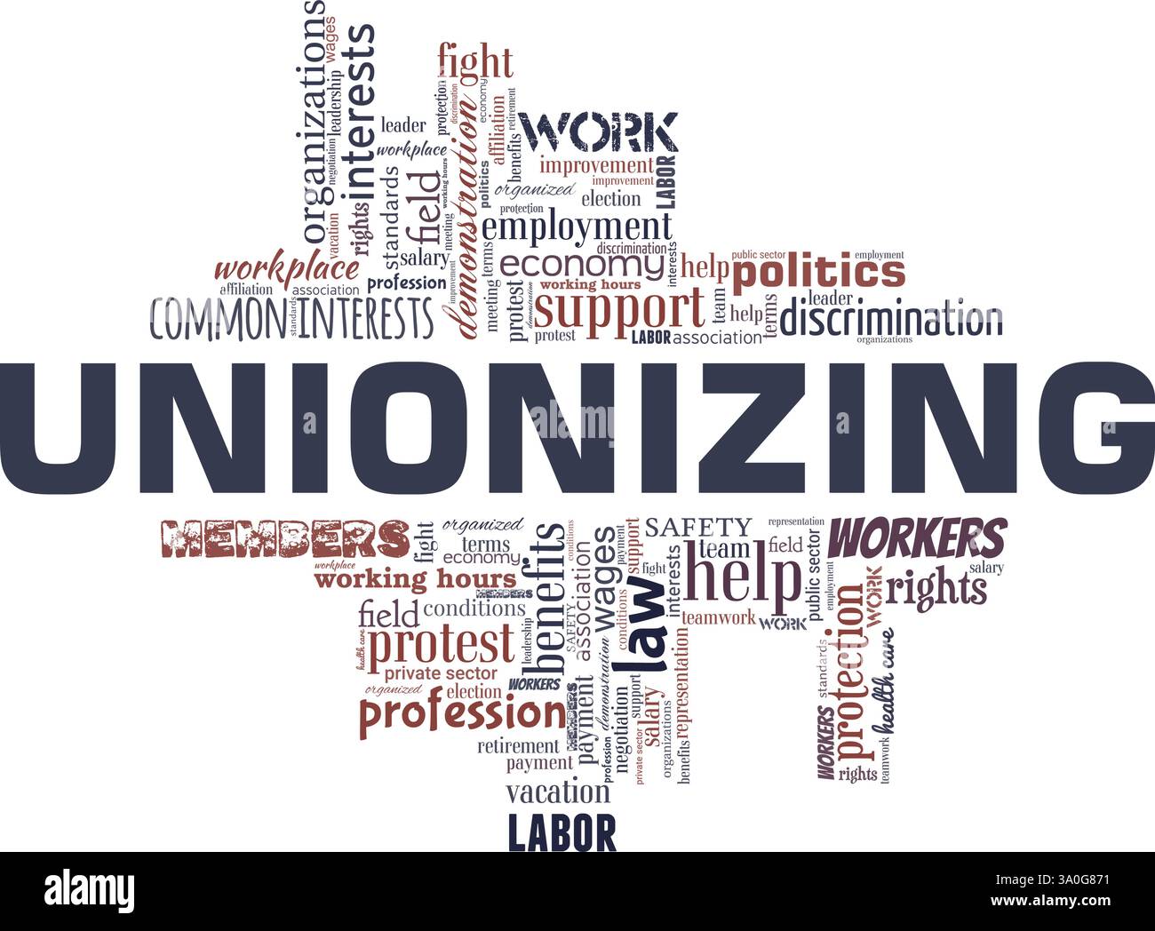 Unionizing vector illustration word cloud isolated on a white ...