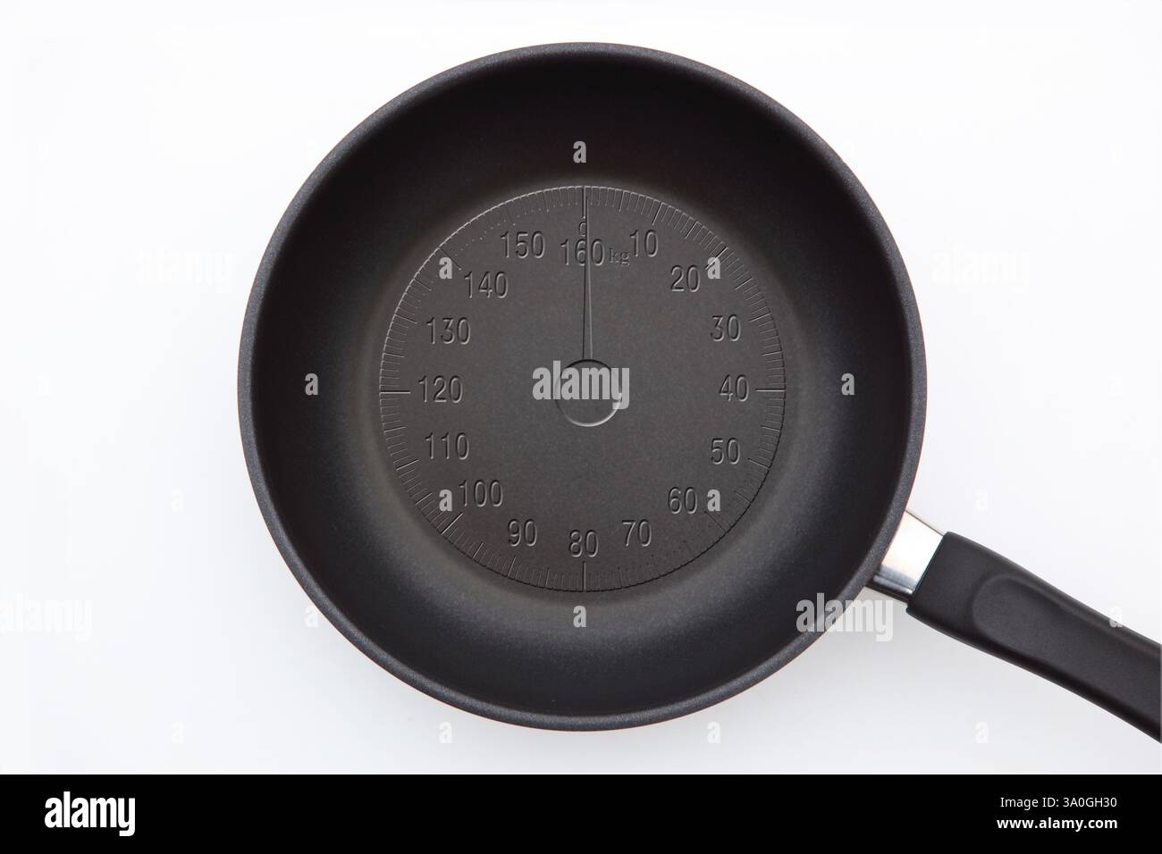 In ground scale hi-res stock photography and images - Alamy