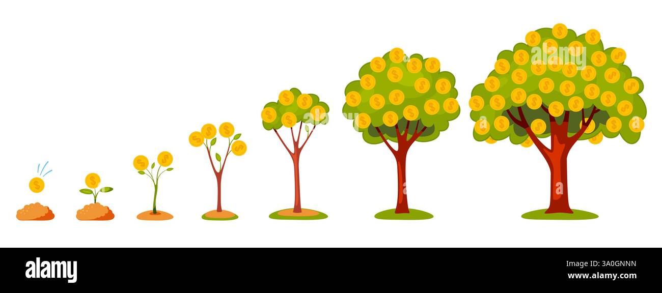 Growth periods money tree. Investment strategy. Cash profit. Financial ...