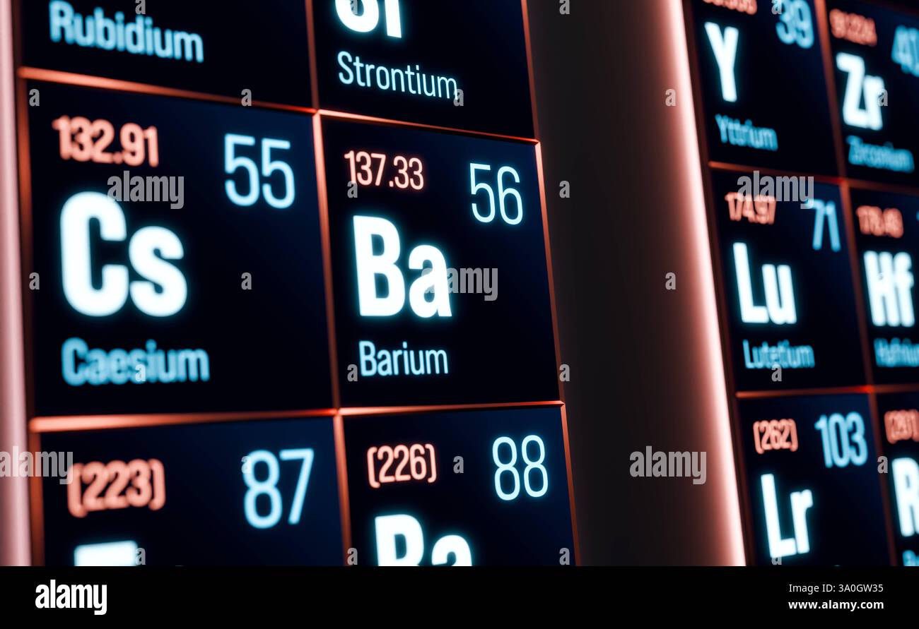 Periodic table of the elements. Periodic table of the elements ...