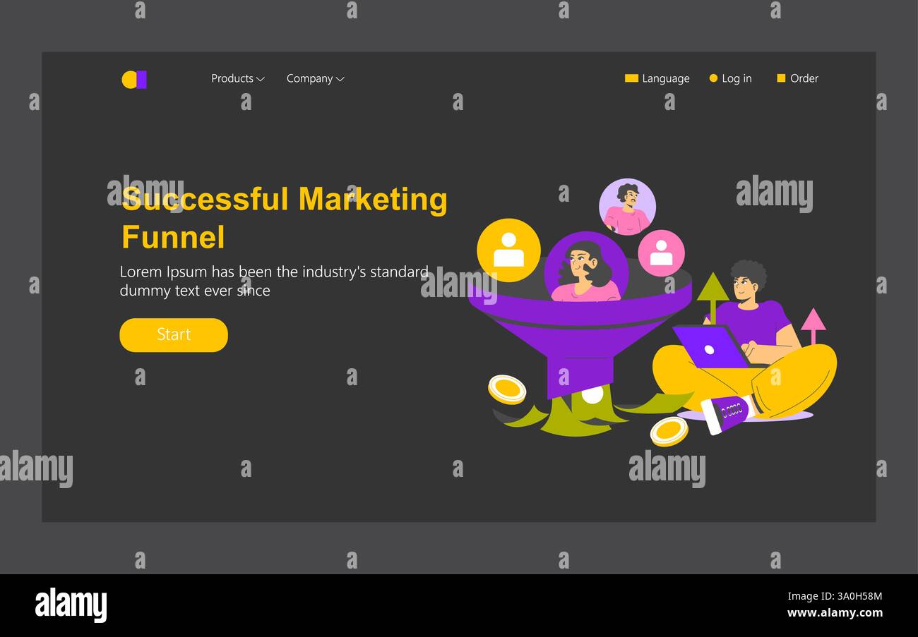 Business process scaling visualization. The image illustrates a ...