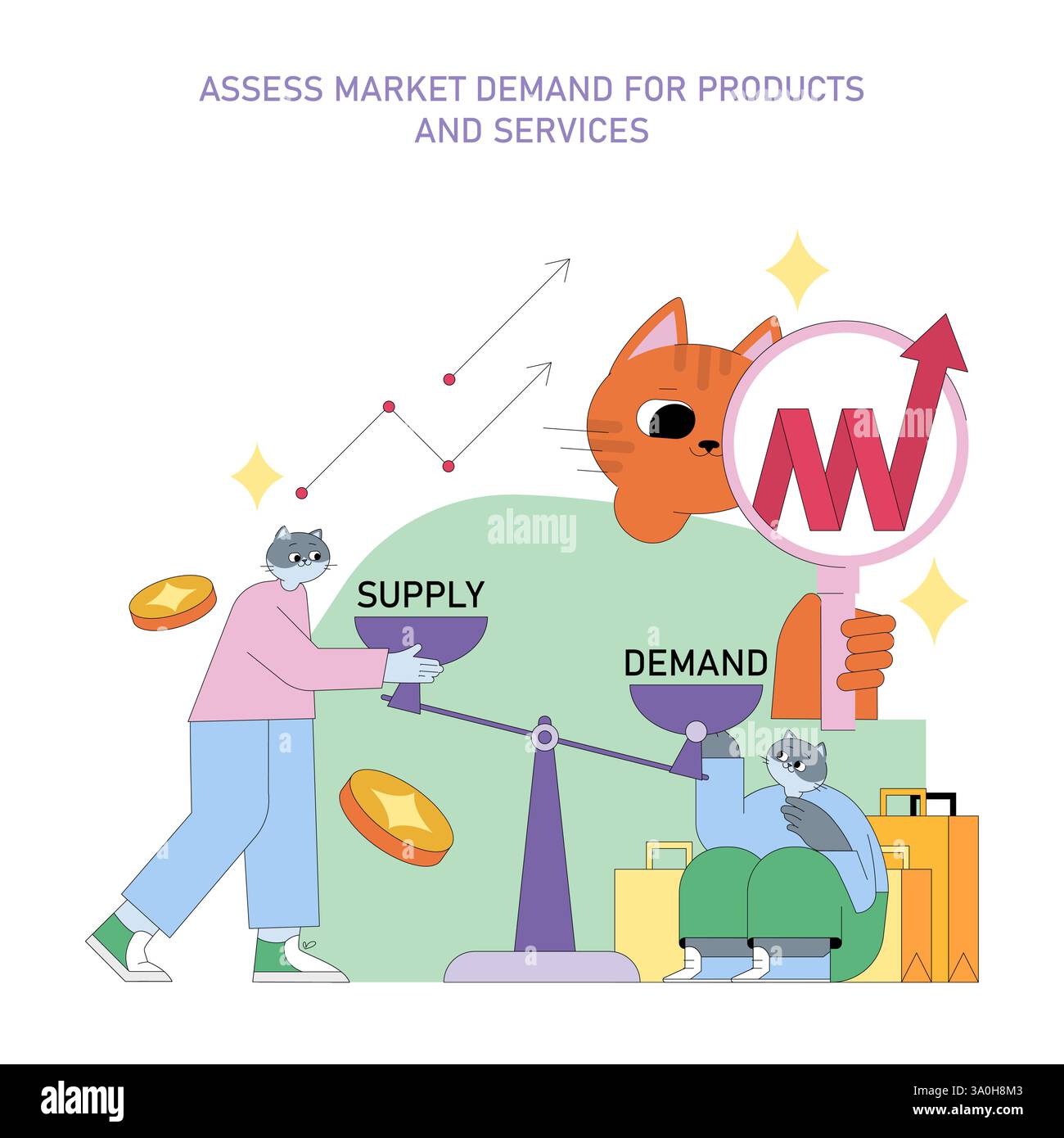 Market analysis combines supply and demand factors to assess product and service needs. Engaging ...