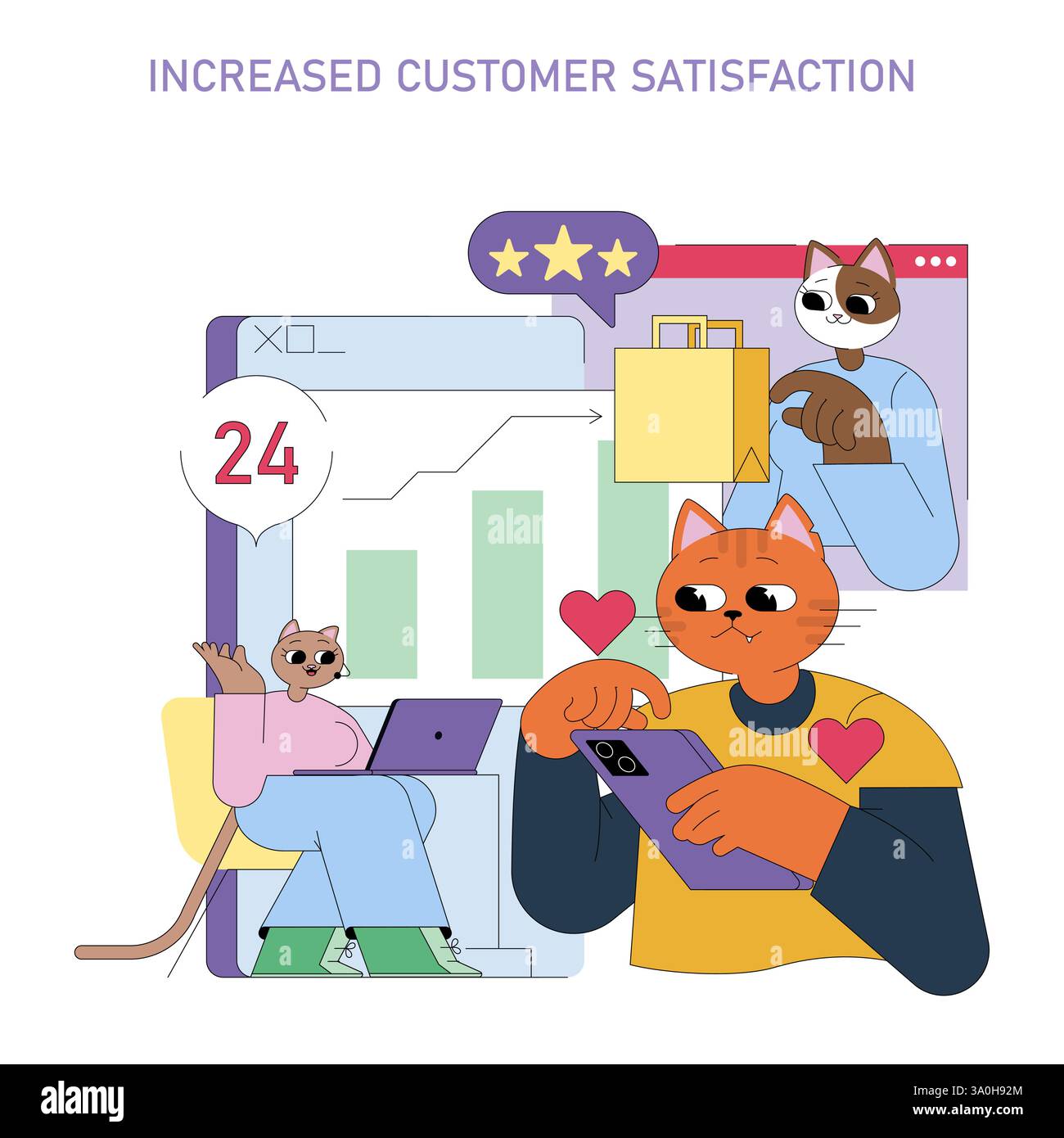 Customer satisfaction increases through enhanced engagement and ...