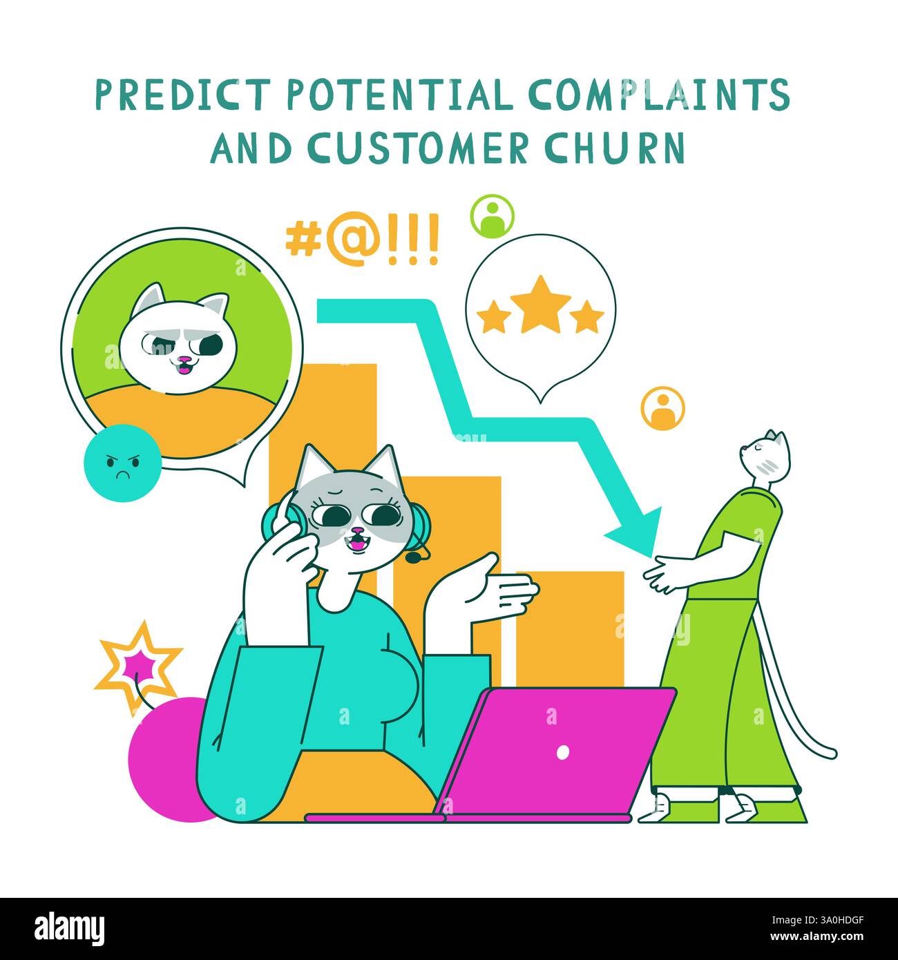 This illustration showcases a cat-themed environment focused on predicting potential complaints ...