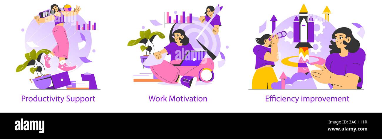 Motivation through productivity support, work motivation, and ...