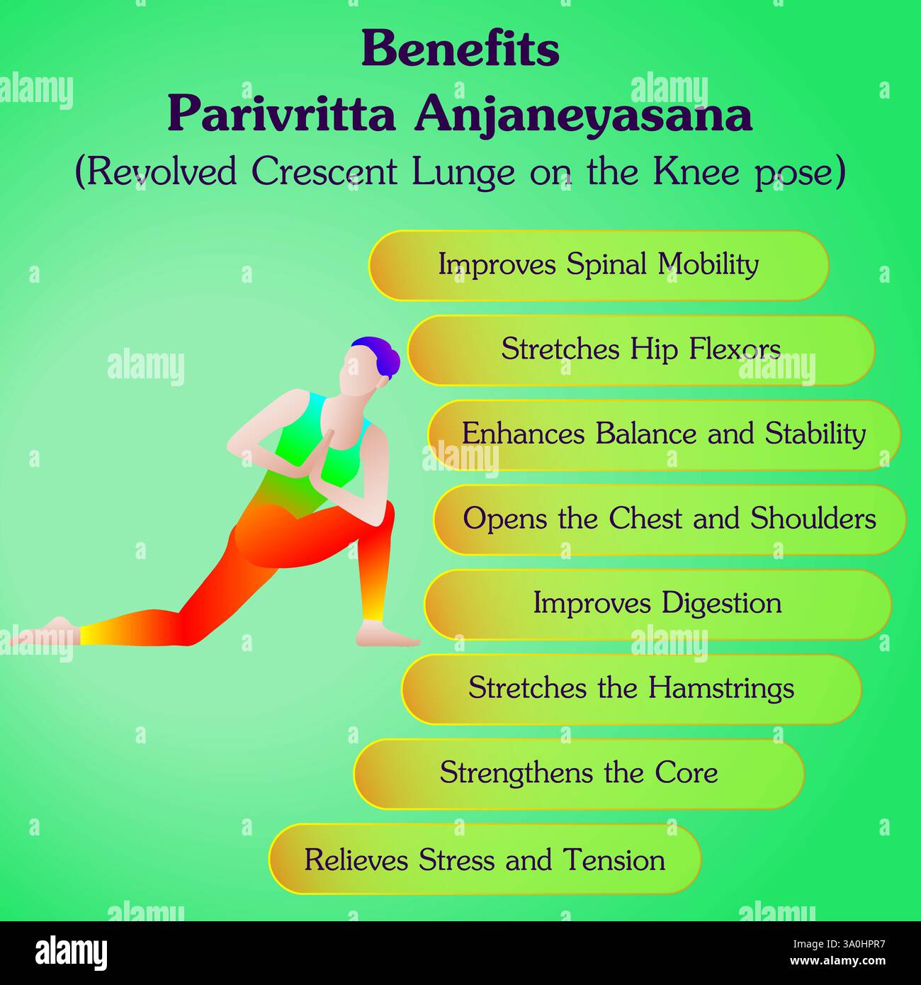 Benefits of practicing Parivritta Anjaneyasana yoga pose. Revolved ...