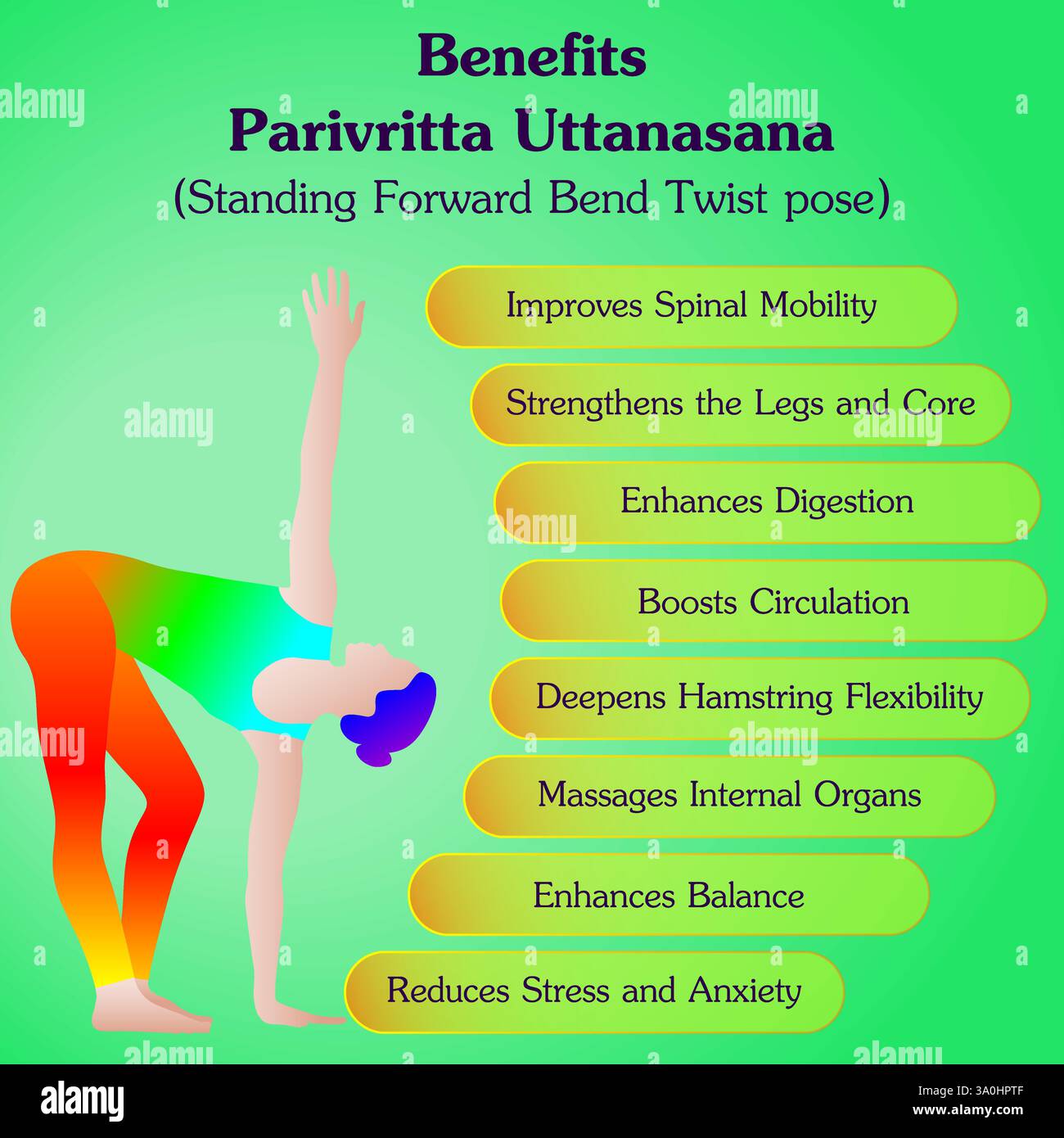 Benefits of practicing Parivritta Uttanasana yoga pose. Standing ...