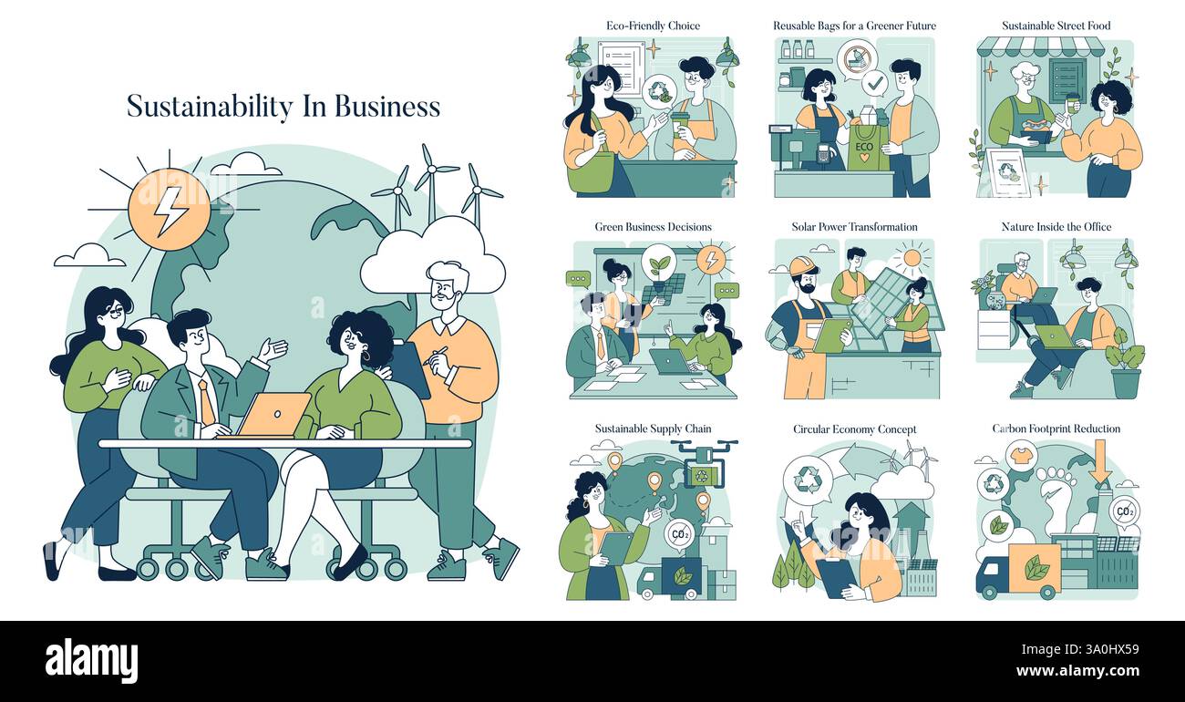 Sustainability in business promotes eco-friendly practices and ...