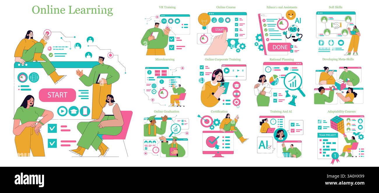 The illustration presents diverse aspects of online learning ...