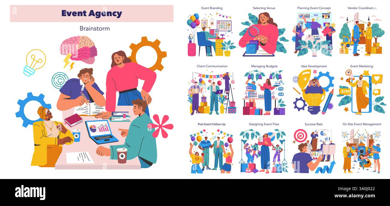 Event agency activities showcased in a creative brainstorming session ...