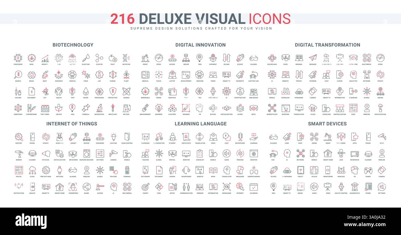 Smart home devices and IOT control, digital transformation and ...