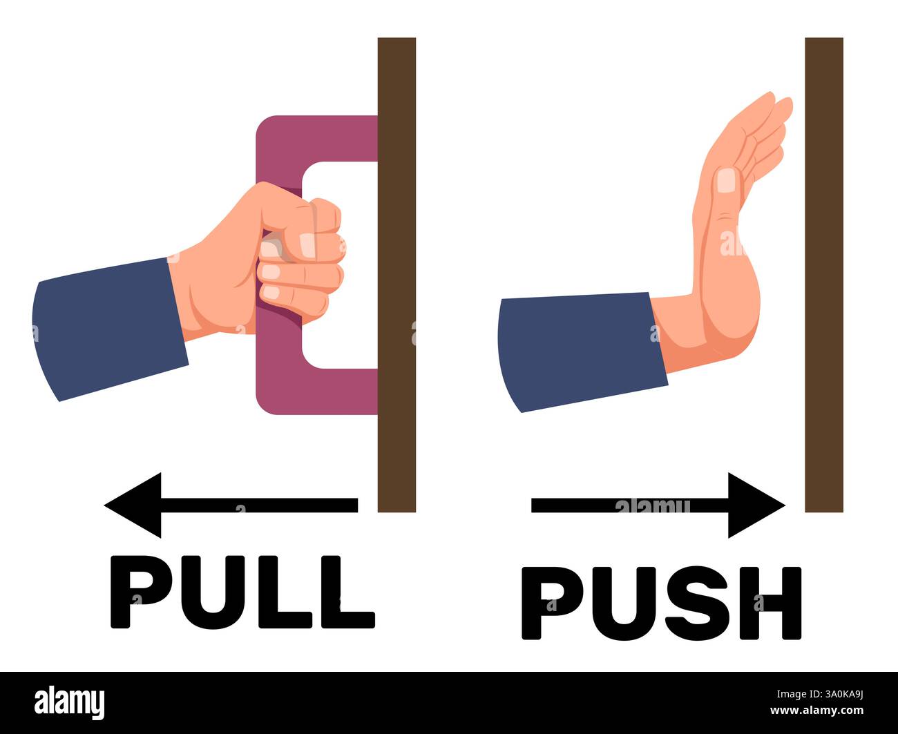 Ways to open door. Push or pull doorknob. Hand motion direction arrow ...