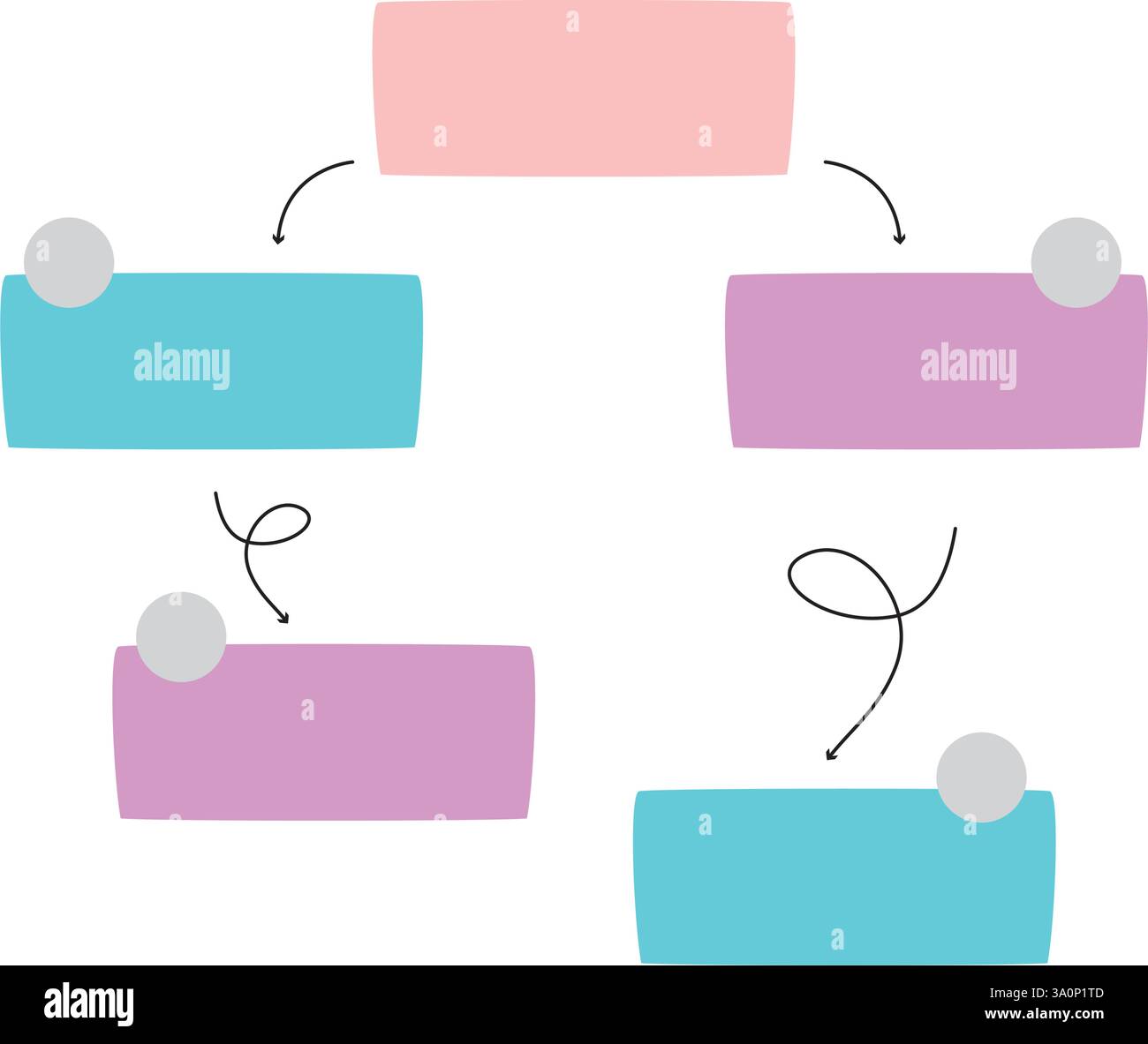 Peta Minda Idea Flow Stock Vector Image & Art - Alamy