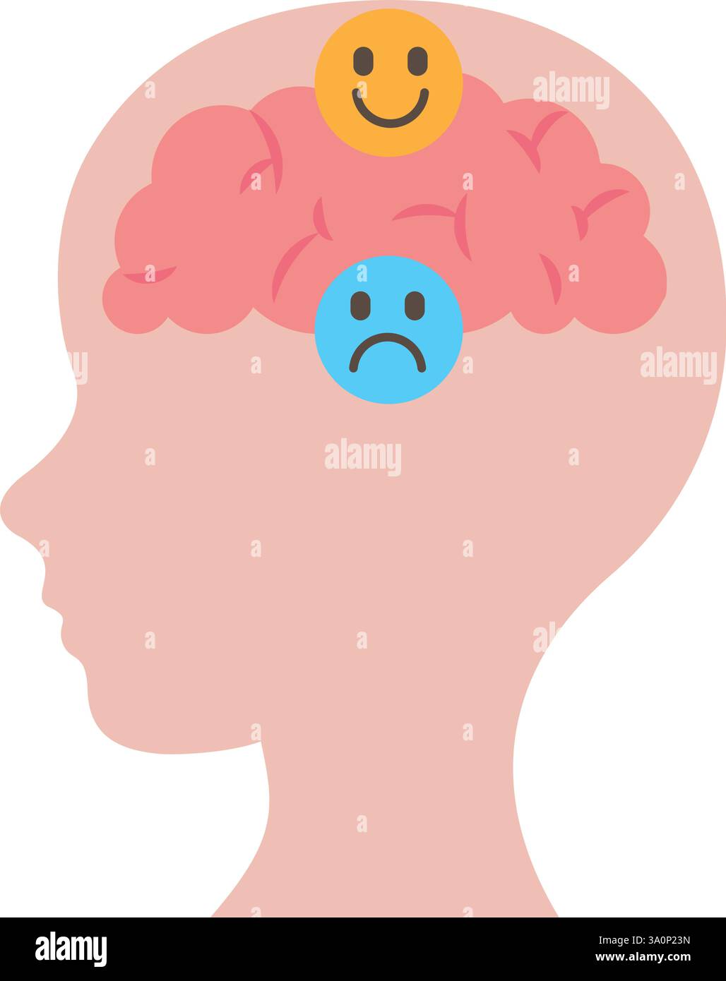 Subconscious Mind Emotion Stock Vector Image & Art - Alamy